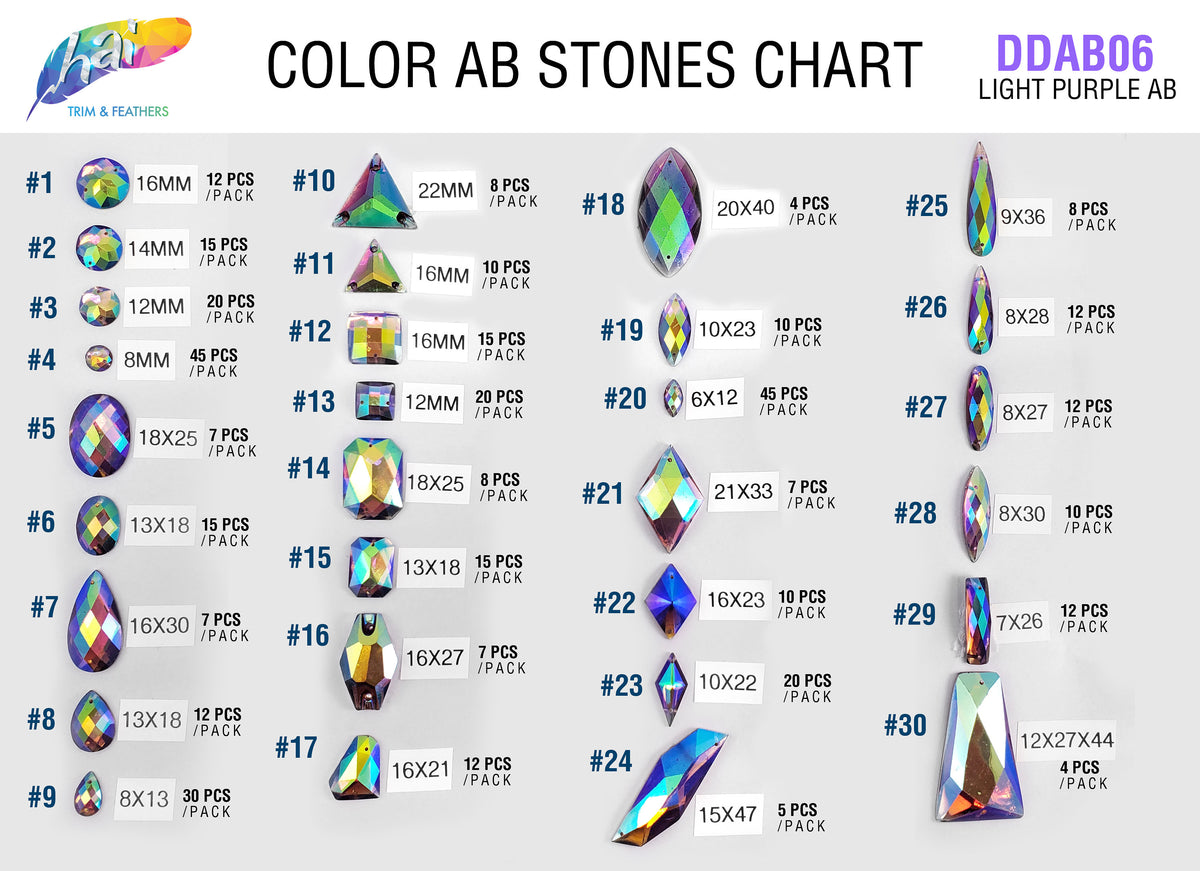 Amethyst Color Chart